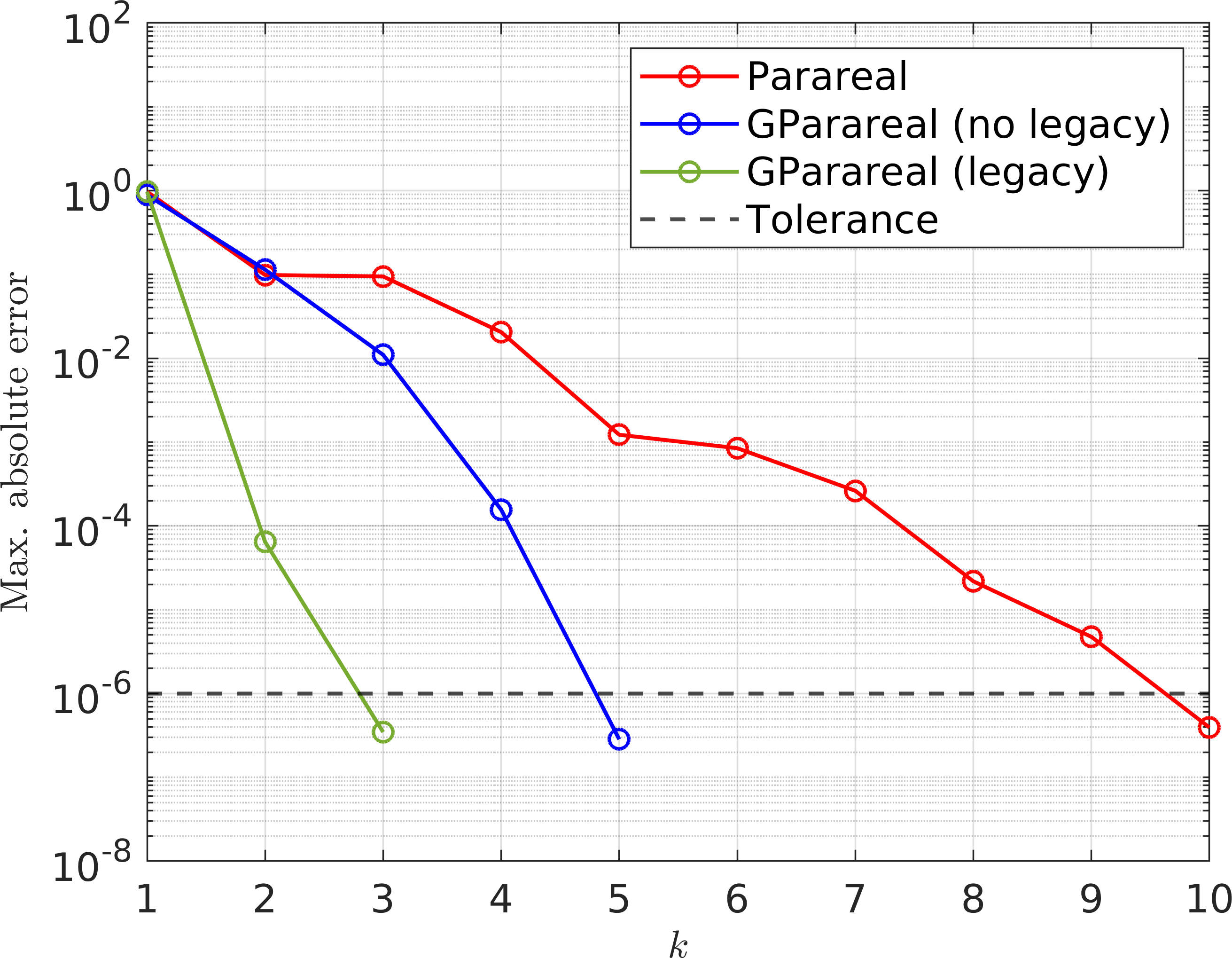 Research - Dr Kamran Pentland
