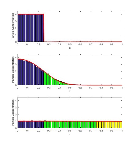 Research - Dr Kamran Pentland