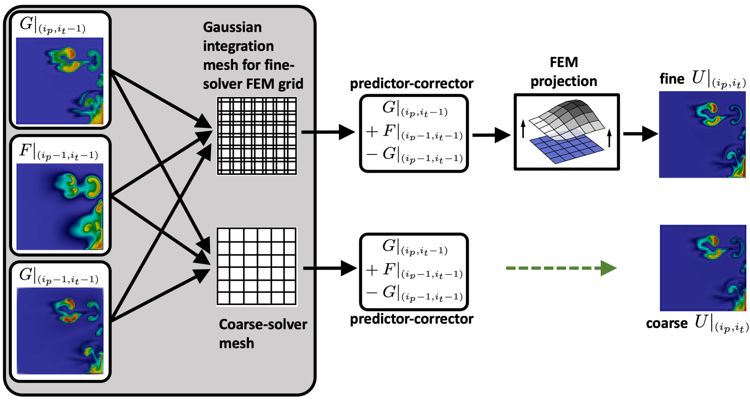 Homepage - Dr Kamran Pentland