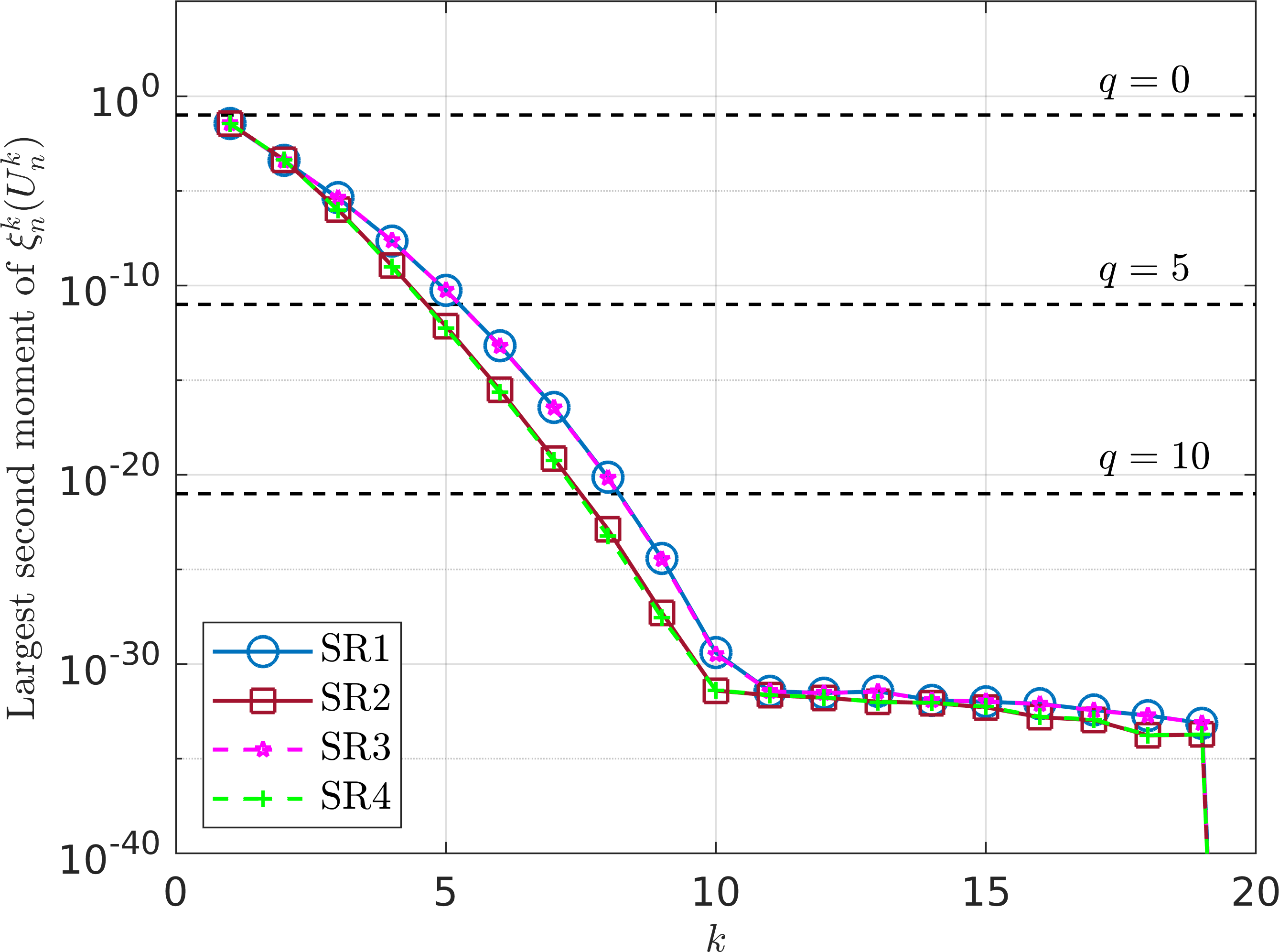 Research - Dr Kamran Pentland
